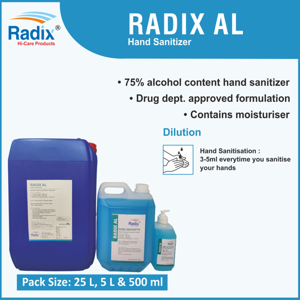 Monthly Pack - Radix Monthly Pack - Radix Hi Care Products